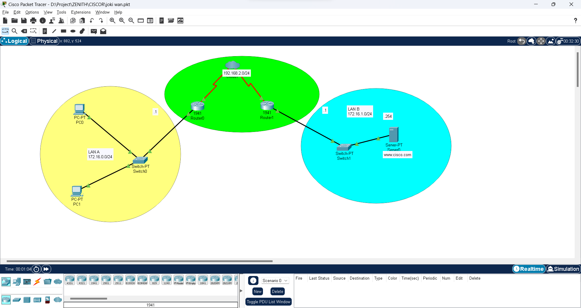 Bagas Gumelar Resume